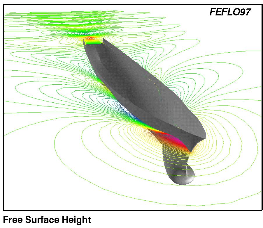 Free Surface Hydrodynamics – Center for Computational Fluid Dynamics