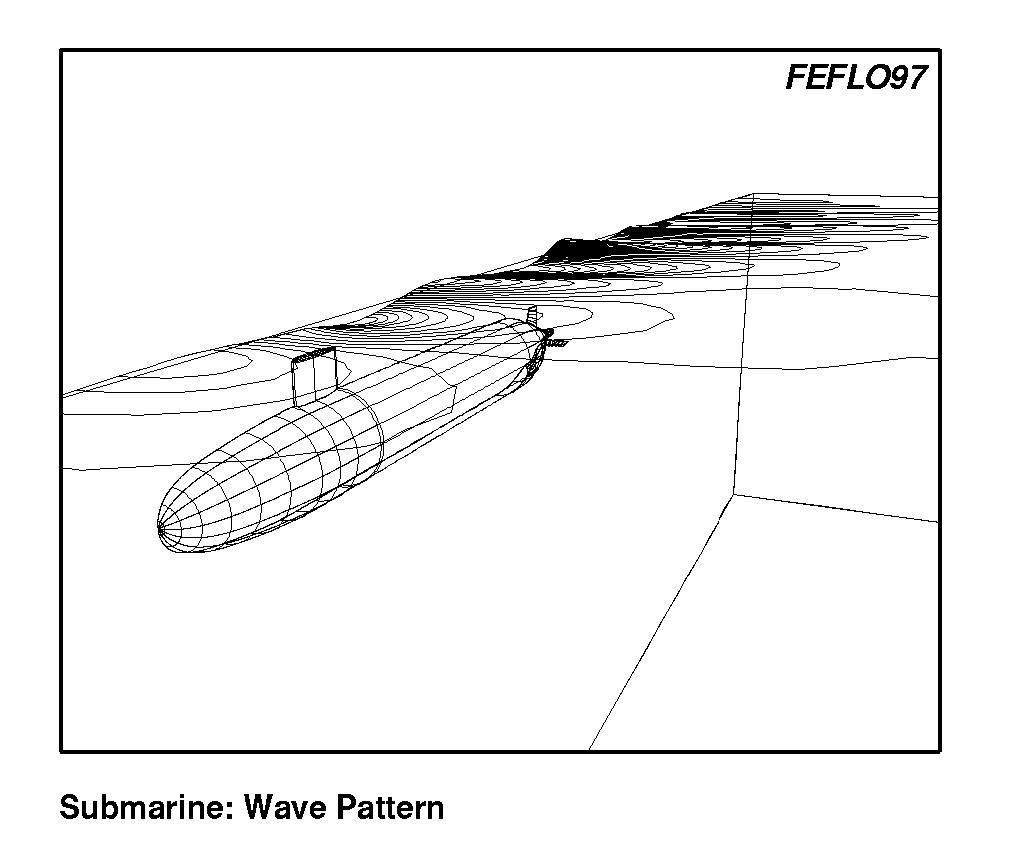 Free Surface Hydrodynamics – Center for Computational Fluid Dynamics