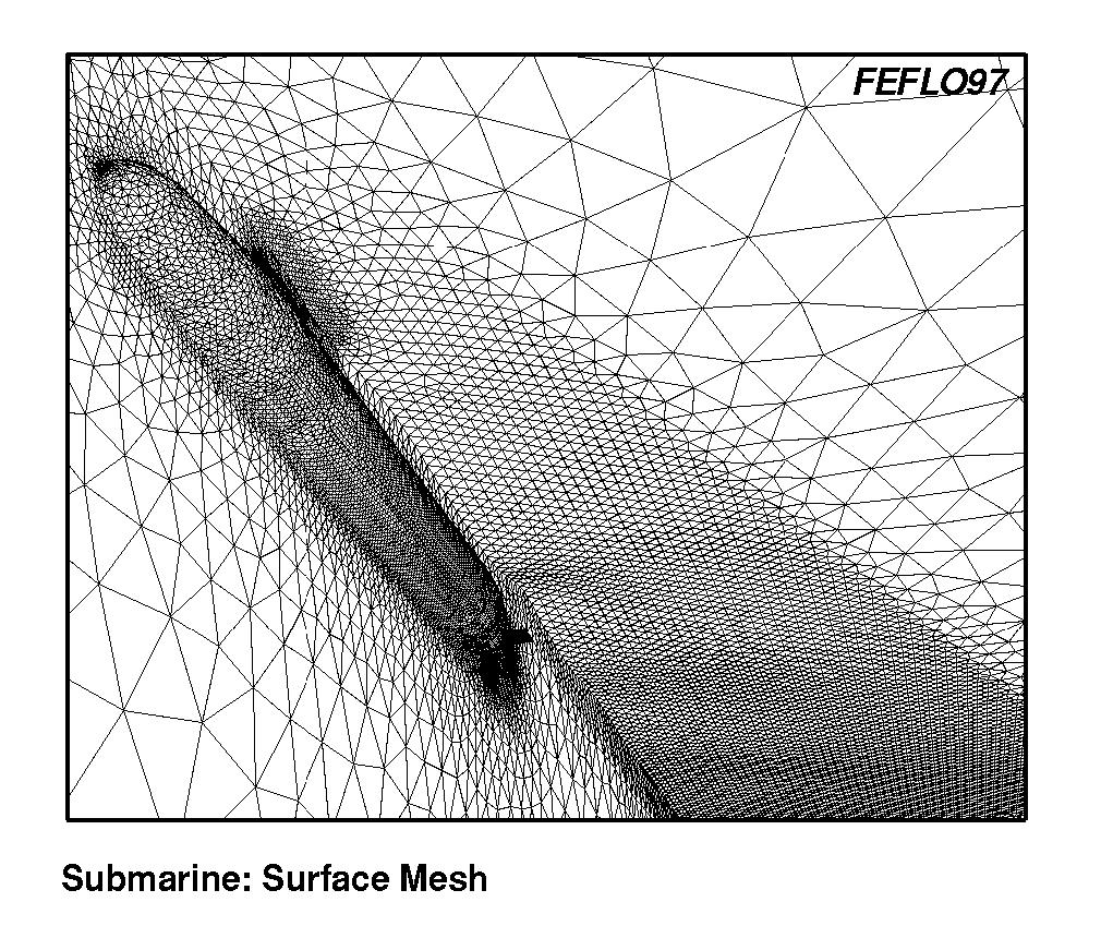 Free Surface Hydrodynamics – Center for Computational Fluid Dynamics