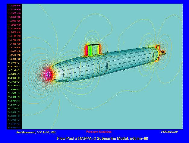 Incompressible Flows – Center for Computational Fluid Dynamics